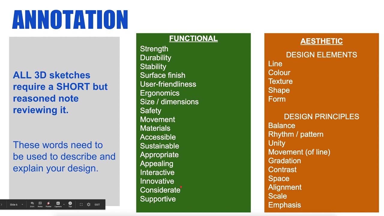 Introduction to Annotation