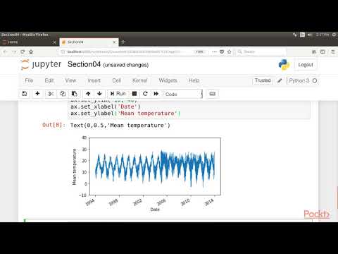 Learn Statistical Methods Applied Mathematics Data Science Analyze Freq Components Signal ...