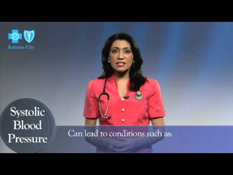 Systolic Blood Pressure