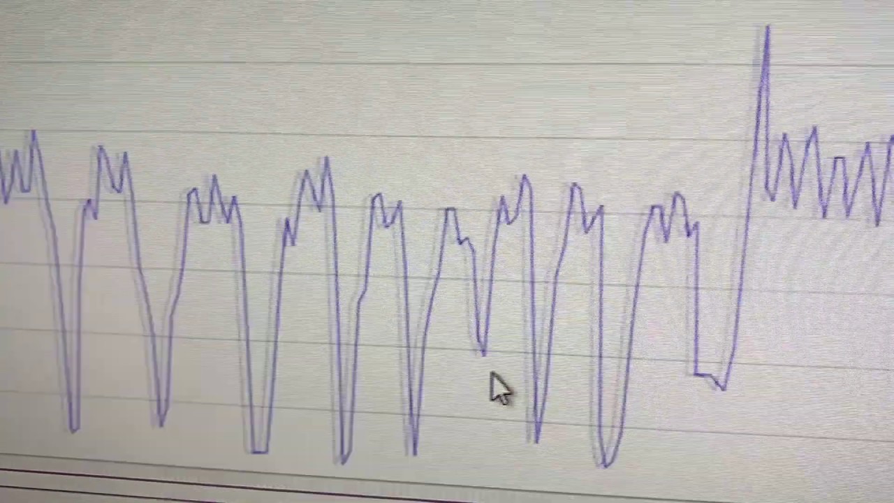 Trying out a pure-javascript WebSerial Plotter in Chrome
