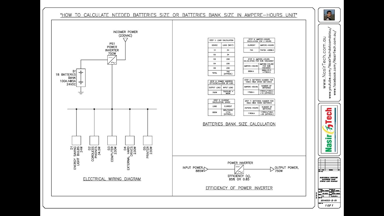 How to Calculate Needed Batteries Size or Batteries Bank size in Ampere Hours Unit
