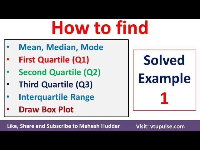 Understanding Mean, Median, Mode, Quartiles, and Box Plots: A ...