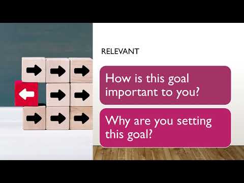 SMART Goals Get Results: Think SMARTer, not Harder