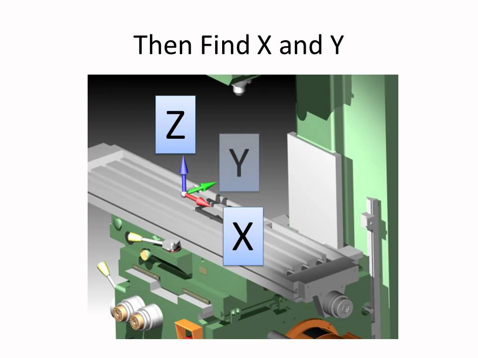 CNC Coordinate Systems.wmv