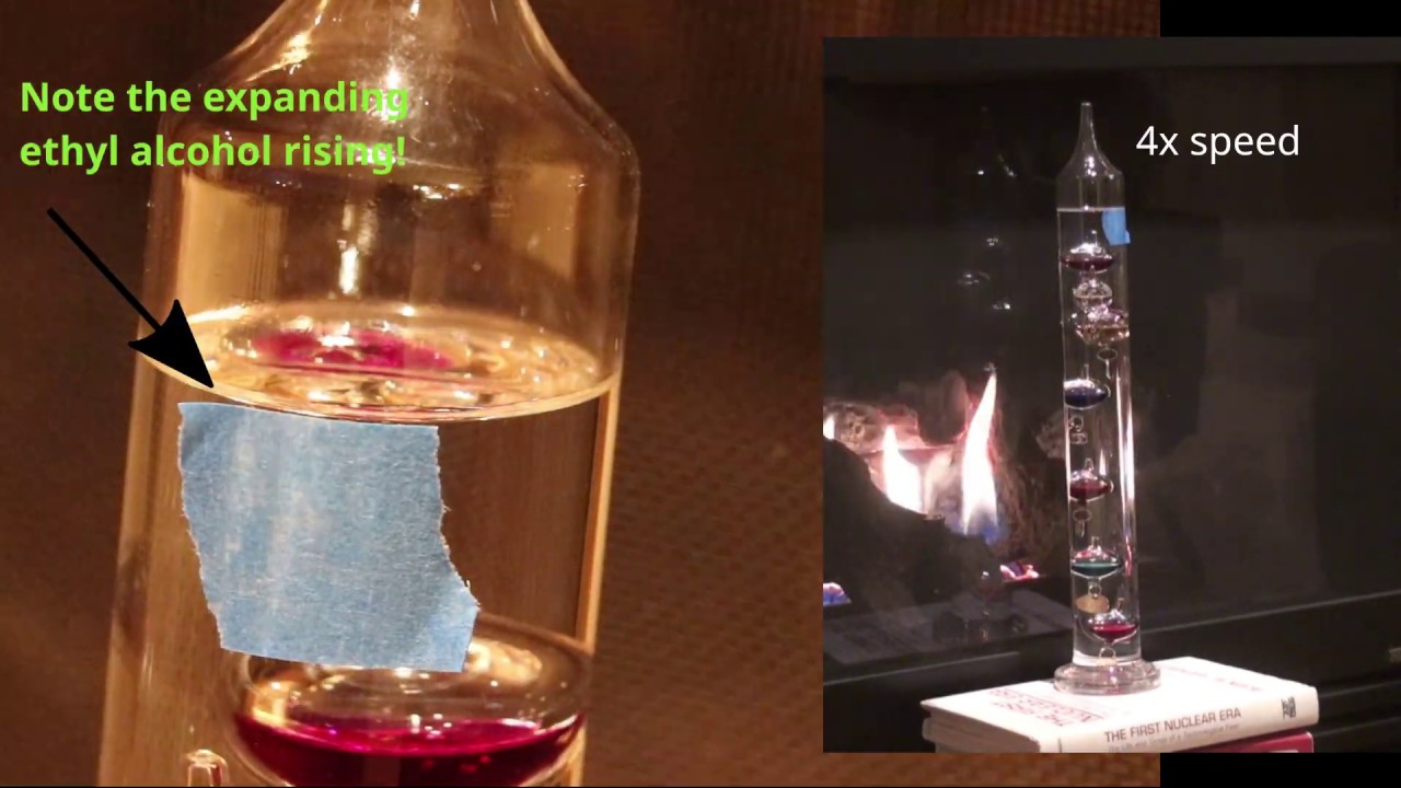 Video showing the clear fluid rise in a Galileo thermometer – Dilettante