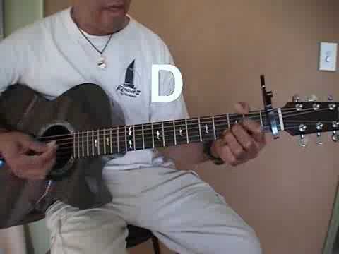 Easy Way To Play Paul Simon'e "Duncan" Chords