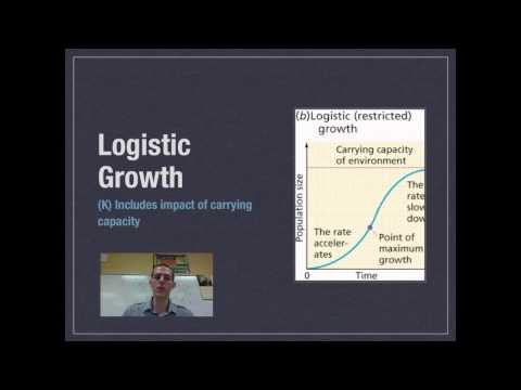 Population Growth Models