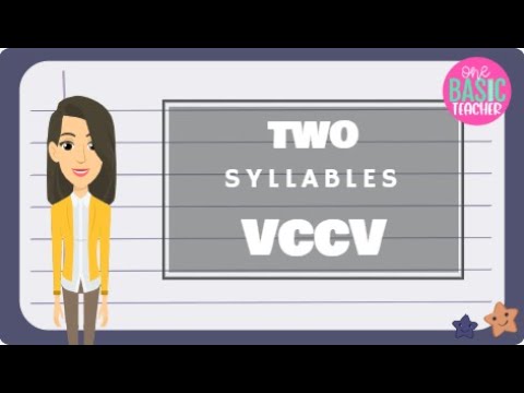 Syllabication with VCCV Words Reading and Writing For Kids