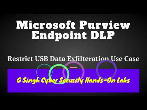 Microsoft Purview Endpoint DLP - "Restrict USB Data Exfiltration"