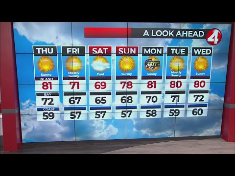 May 23, 2024 San Francisco Bay Area weather forecast