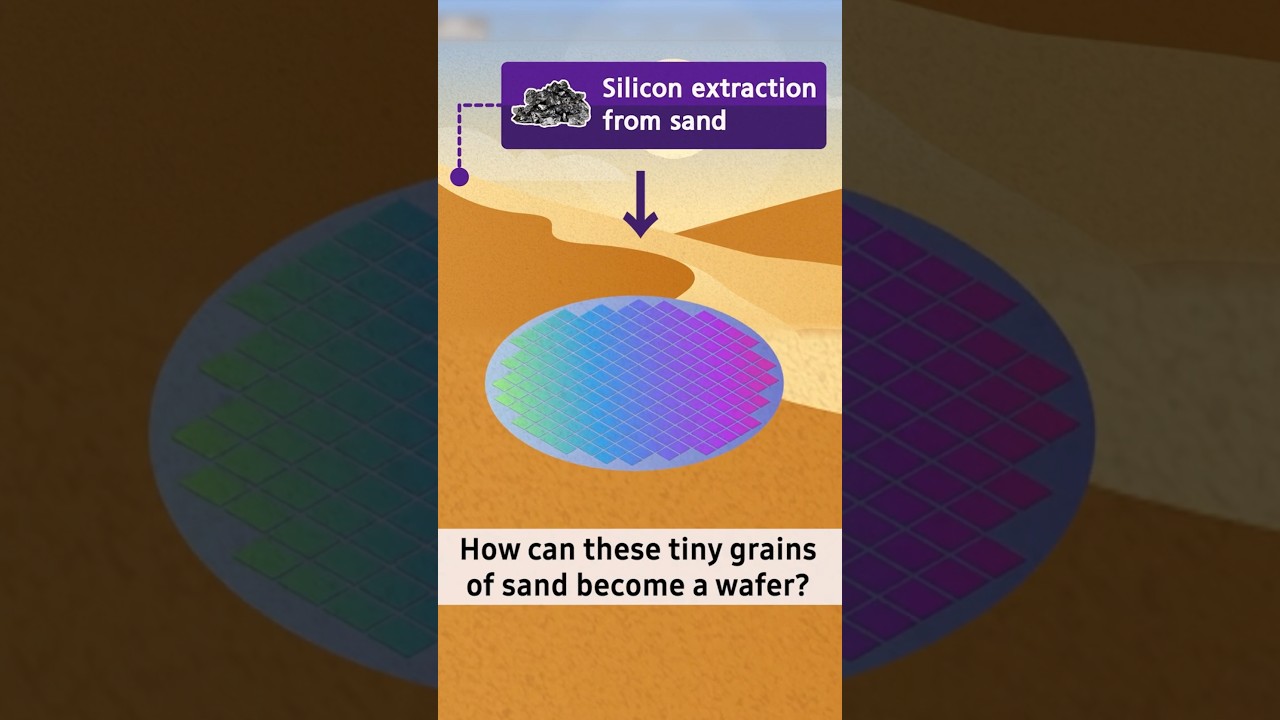 From Sand to Silicon - The Journey of Semiconductor