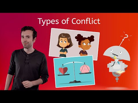 Types of Conflict - Identifying Story Conflicts