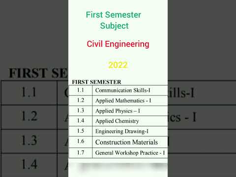 1st semester subject in civil engineering|| total subject|| #civilengineering