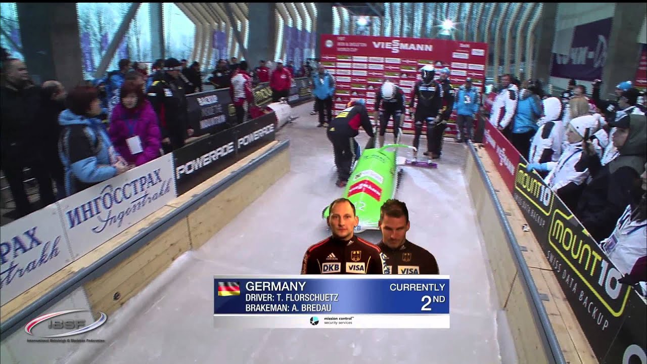 WC9 Sochi 2M highlights