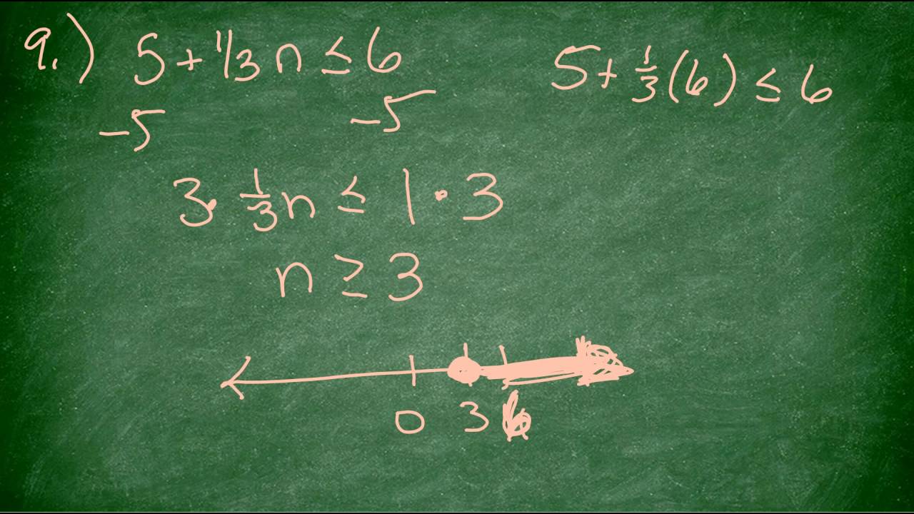 Solving Inequalities Worksheet