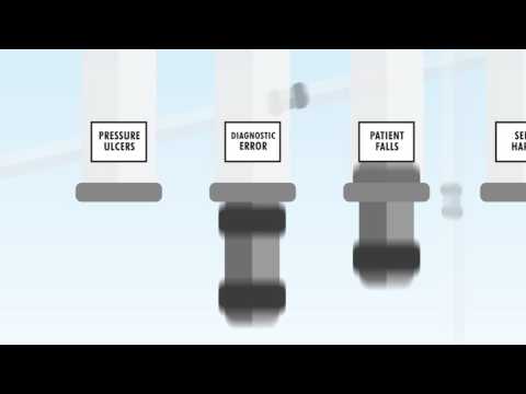NHS National Patient Safety Alerting System