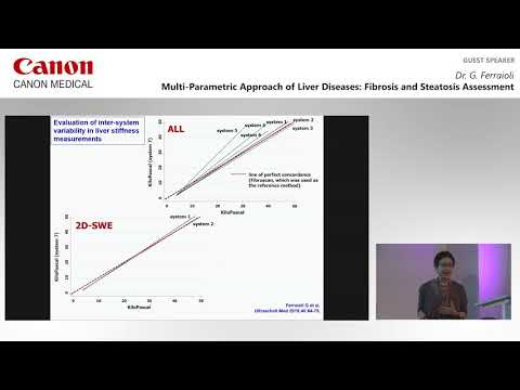 Giovanna Ferraioli - Multi-parametric approach of Liver Disease: Fibrosis and Steatosis Assessment