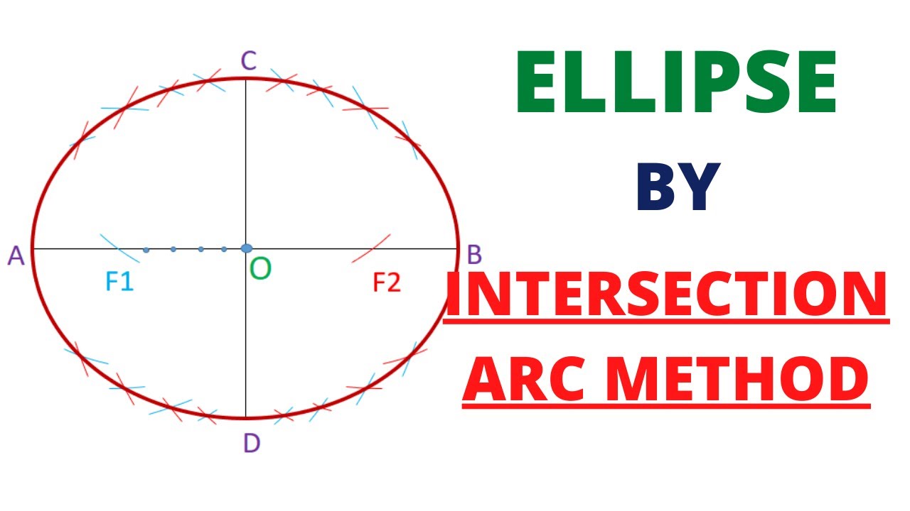 HOW TO DRAW THE ELLIPSE BY INTERSECTION ARC OF CIRCLE METHOD