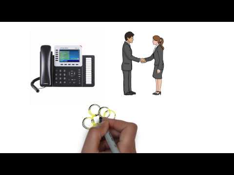 SIP Trunking - Session Initiation Protocol