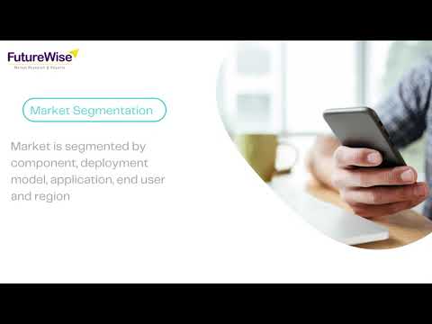 Healthcare Chatbots Market Share, Revenue, Growth Opportunities, Competitive Analysis, and Forecast