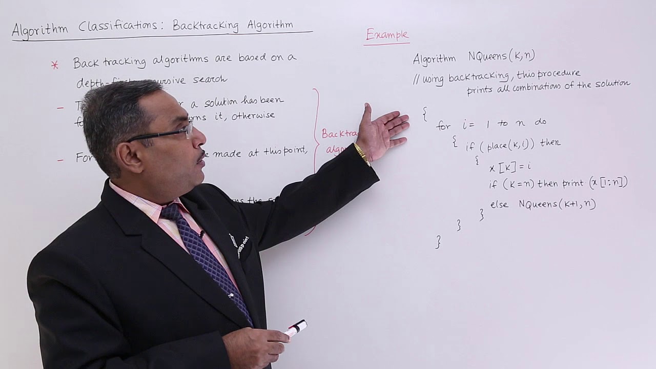 Algorithm Classification Back Tracking Algorithm
