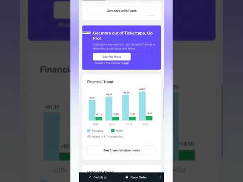 HCL Technologies Ltd🔥Fundamental analysis🔥Stock market news shorts/best stocks to buy now? HCL Tech