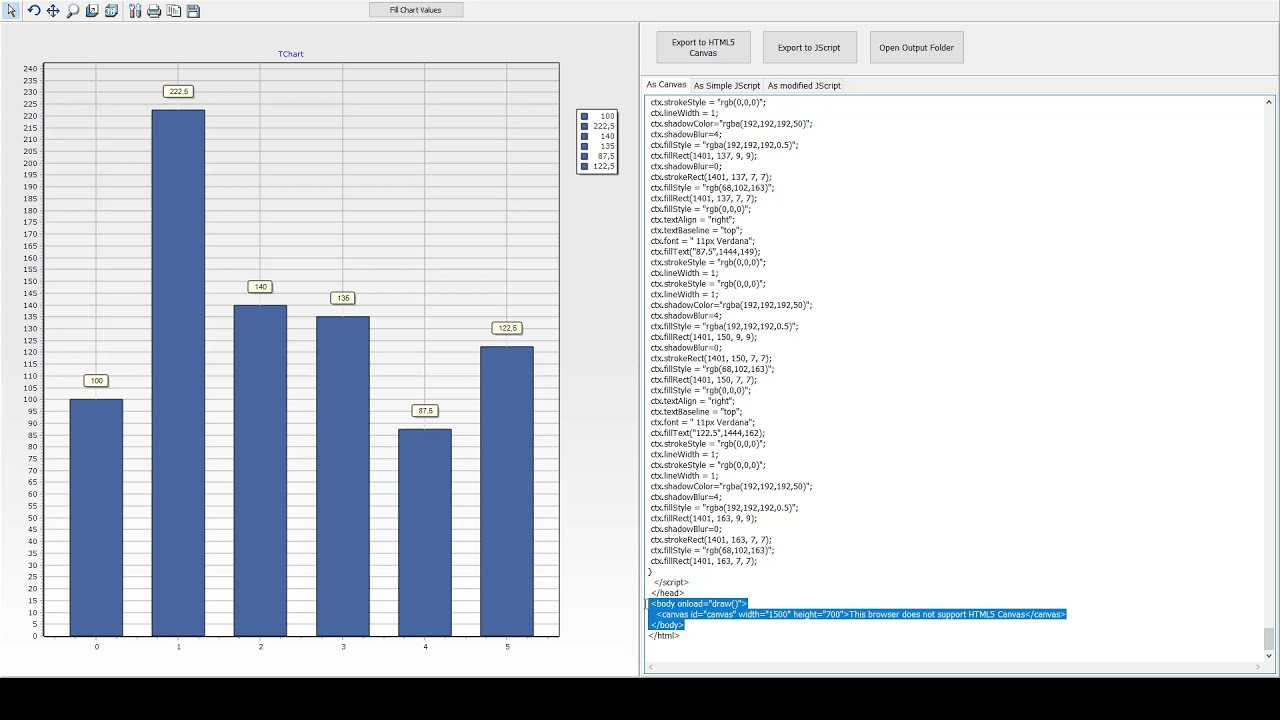 TeeChart Pro HTML5/ Javascript export