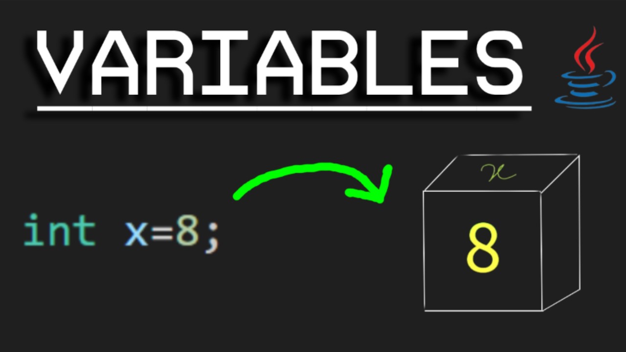 Understanding variables in Java - Java tutorials