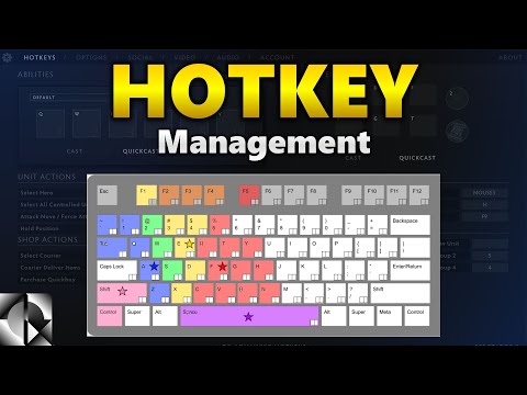 On Hotkeys | Dota 2