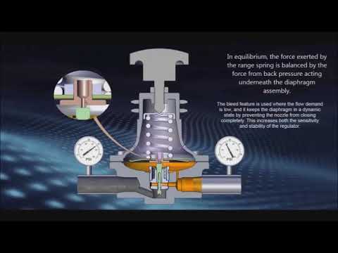 Product and Application Videos | Conoflow