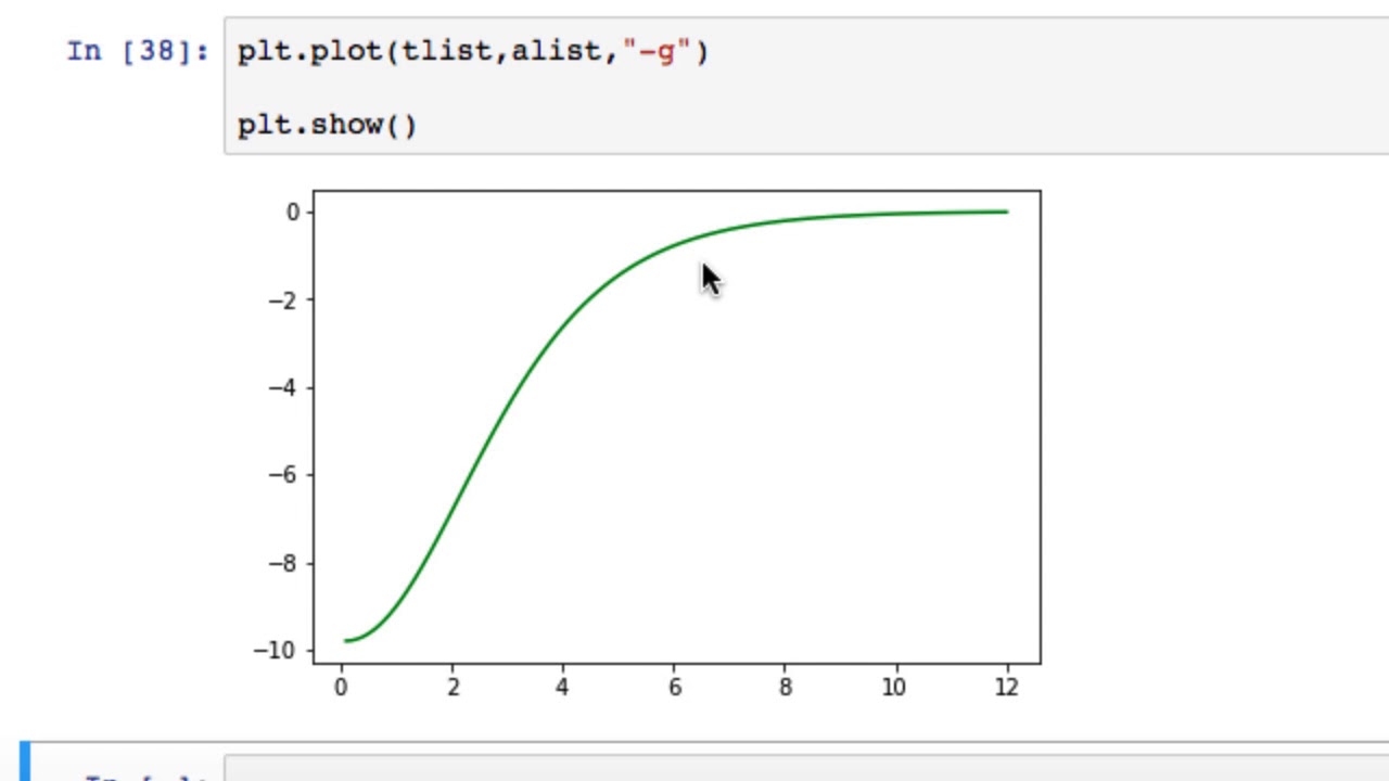 V5.07 Python Plotting