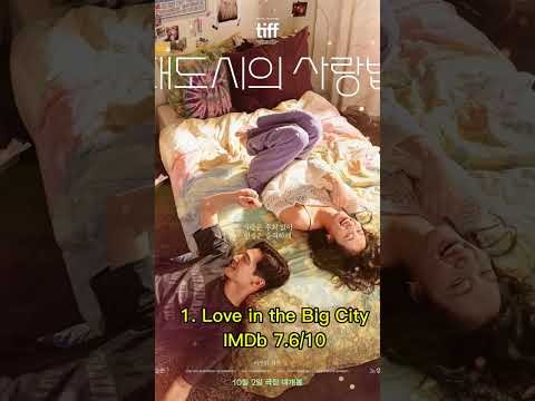 Top five korean Films to watch 2024 | Best korean movies 2024