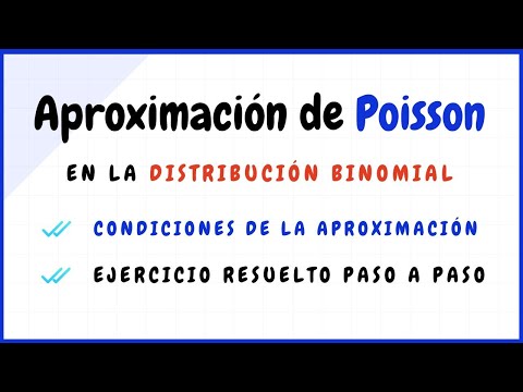 Aproximación de Poisson a la Distribución Binomial - FÍSICAYMATES