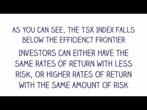 Five key investment concepts for financial success
