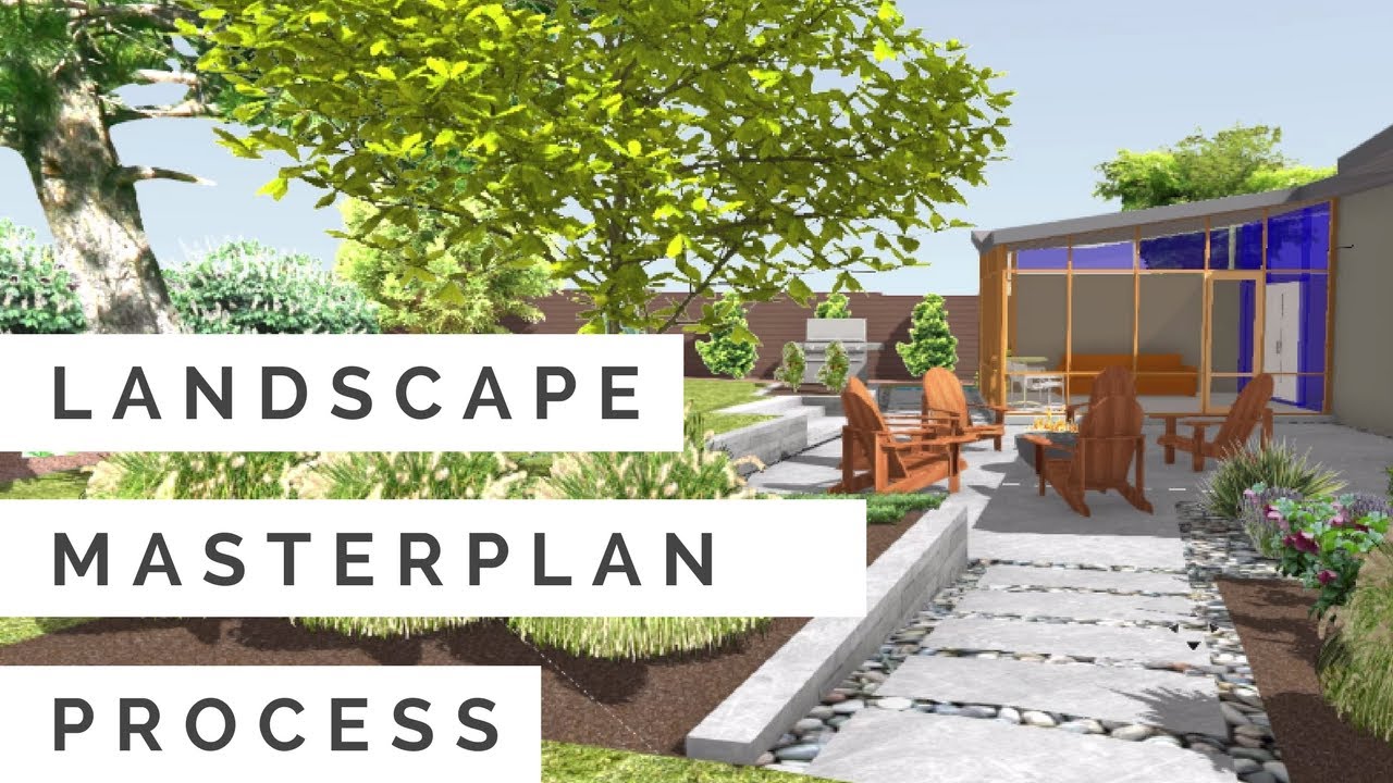 Landscape Masterplan Process