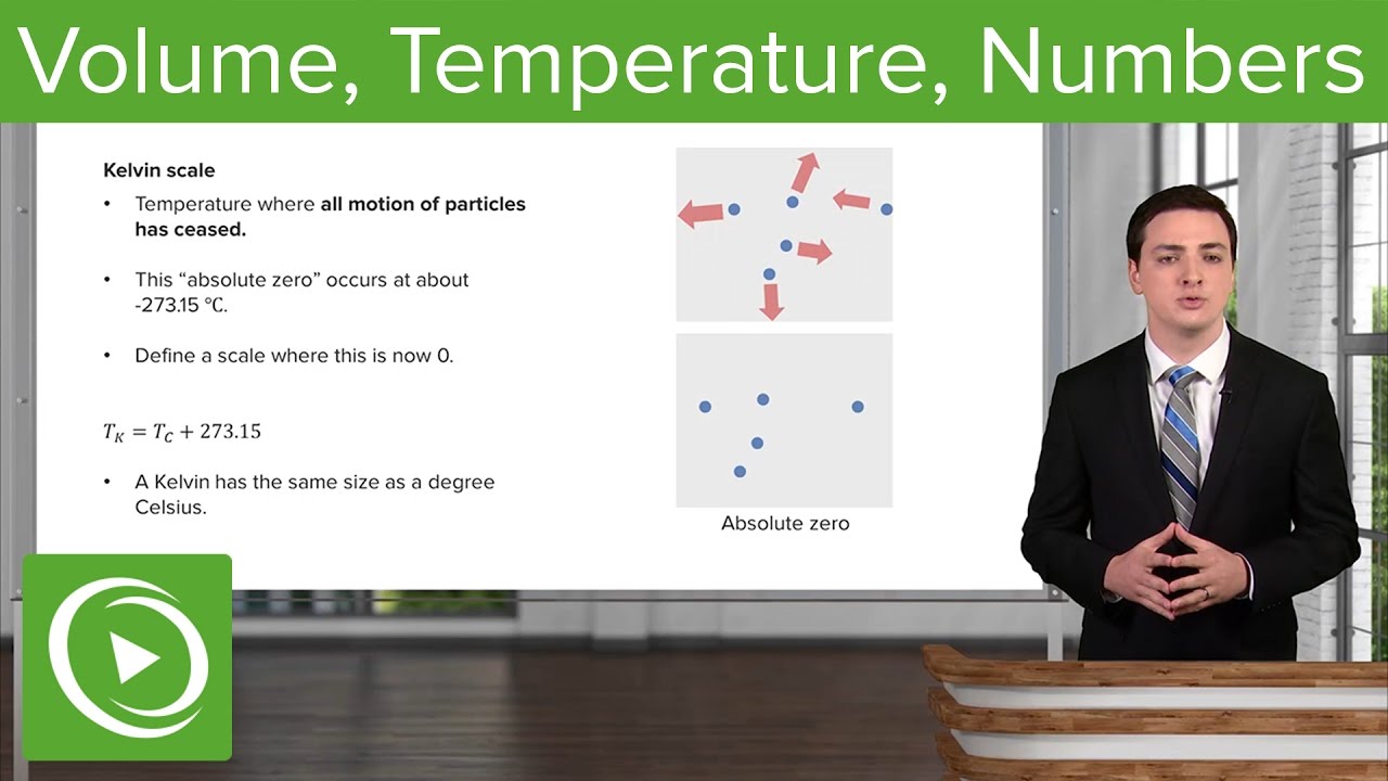 Volume, Temperature & Numbers – Physics | Lecturio
