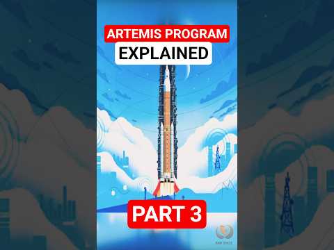 THE ARTEMIS PROGRAM: EXPLAINED - PART 3/6 🚀🚀🚀