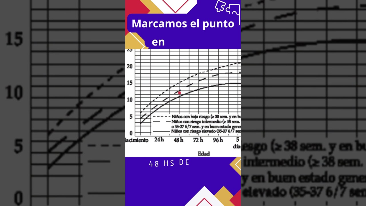 ICTERICIA