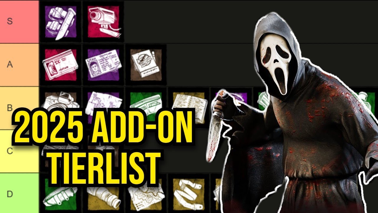 Ghostface Definitive Add-on Tier List 2025 | Dead by Daylight
