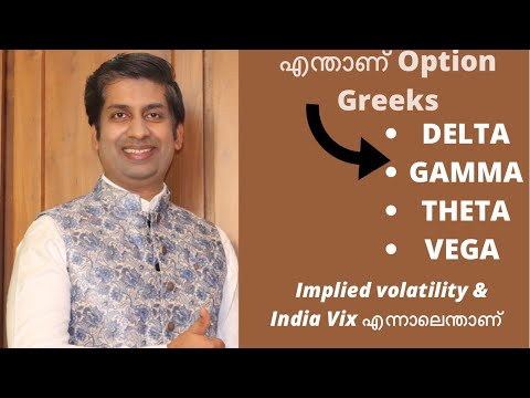 Option Greeks Explained in simple way in Malayalam. What is Delta, Gamma, Theta,Vega, IV & Indiavix?