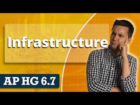 How Infrastructure Impacts Urban Areas [AP Human Geography Unit 6 Topic 7]