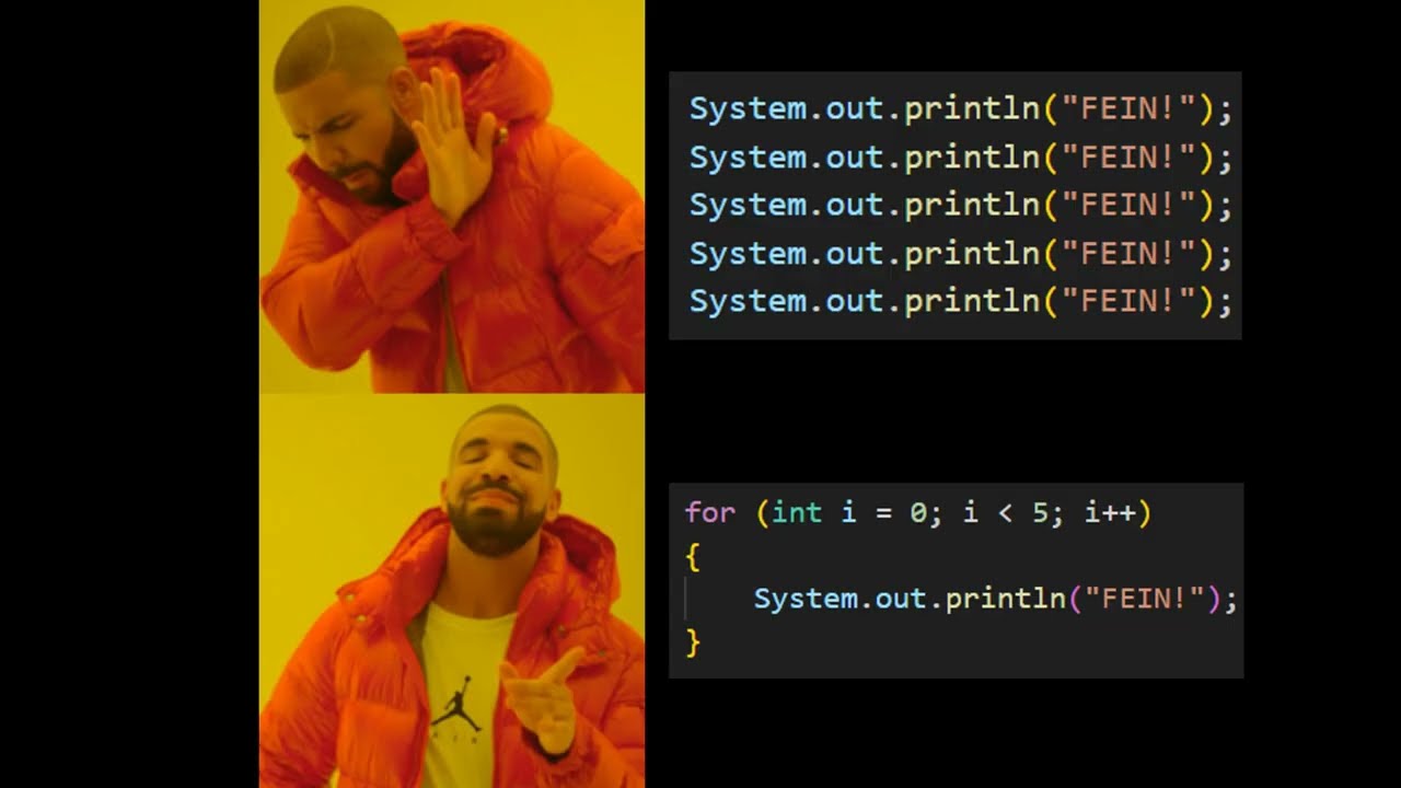 APCSA Unit 2: Iteration IN 2 MINUTES