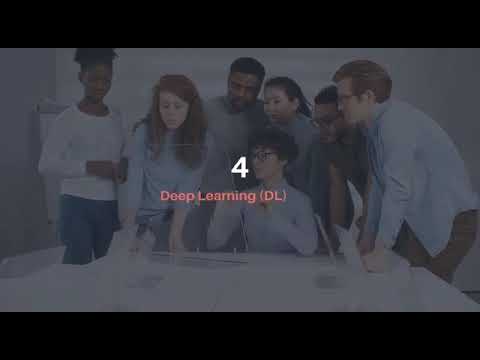 Top 10 New Technologies of Computer Science