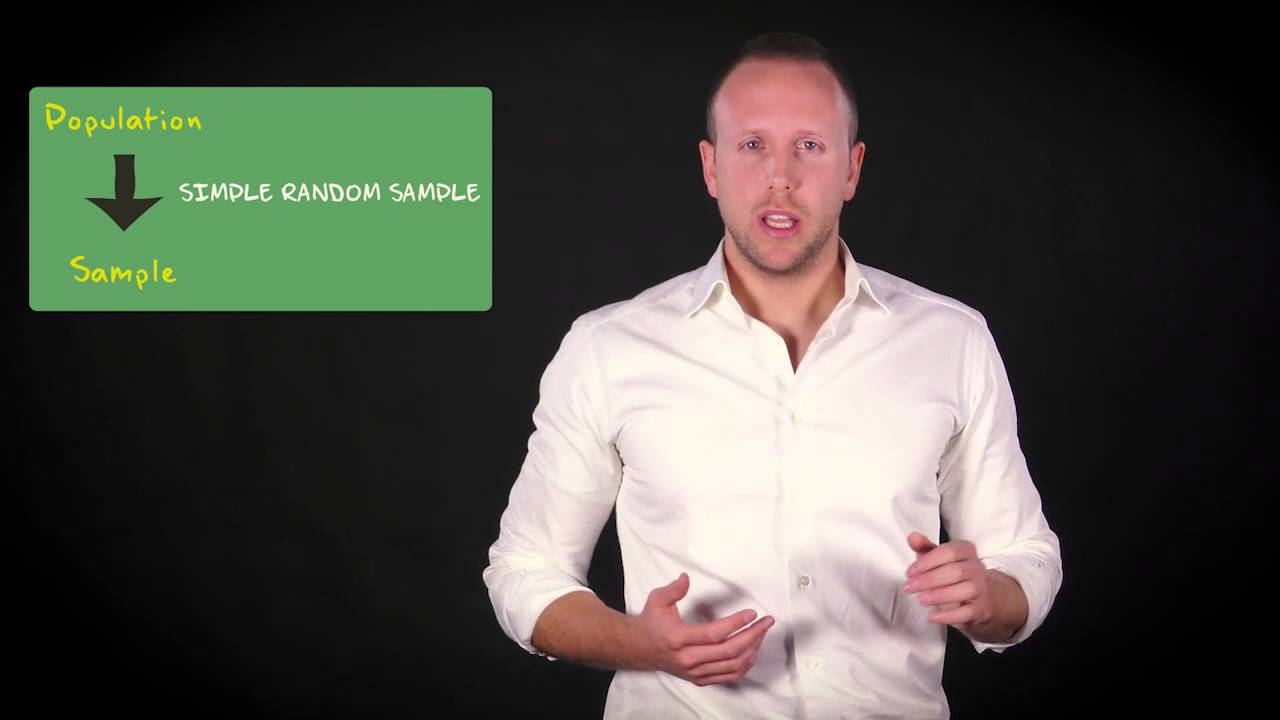 5.2 Sampling | Basic Statistics | Sampling Distributions | UvA