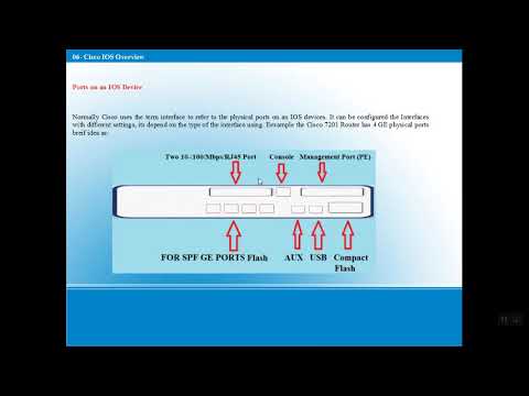 Cisco IOS Overview