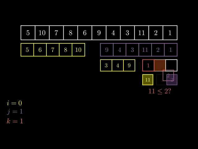 My manim animations source code for sale