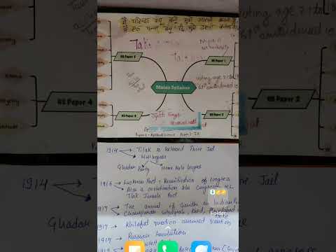 UPSC aspirant phone 📱.. wallpaper 4.30 in morning #upsc #prelims  #uppcs #studentlife #routine