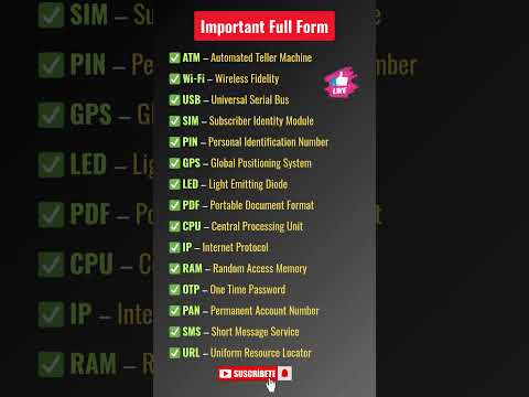Most Important Full Forms You Should Know | Full Forms of ATM, USB, PDF, SIM, Wi-Fi & More #shorts