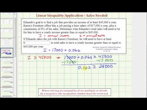 Ex: Solve a Linear Inequality in One Variable Application Problem ...