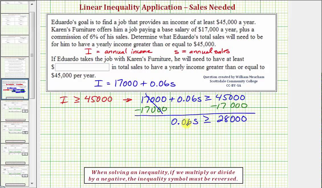 Ex: Solve a Linear Inequality in One Variable Application Problem (Commission Job)